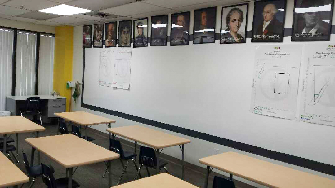 Oakville - Spirit of Math Schools Inc.