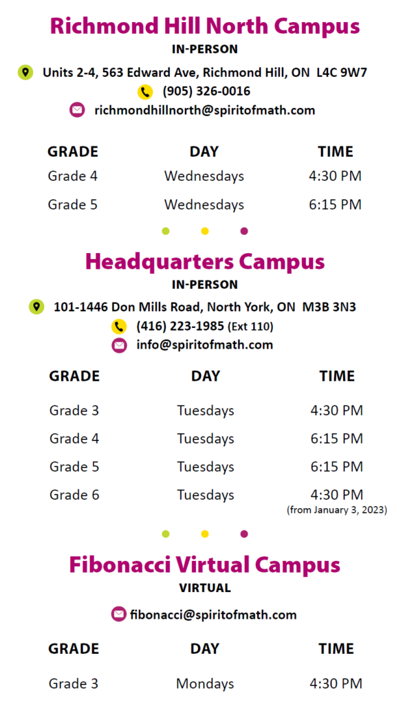 Spirit of Technology - Spirit of Math Schools Inc.
