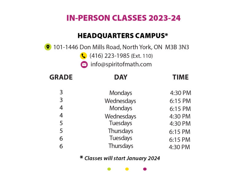 Spirit of Technology - Spirit of Math Schools Inc.