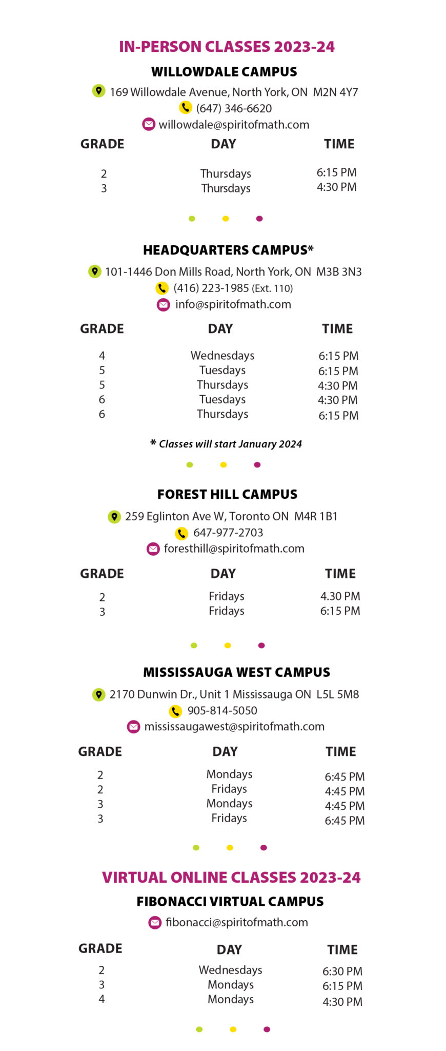 Spirit of English - Spirit of Math Schools Inc.