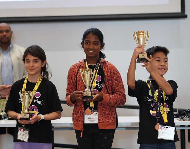 Contests - Spirit of Math | Challenge & Enrichment for High‑Performing ...